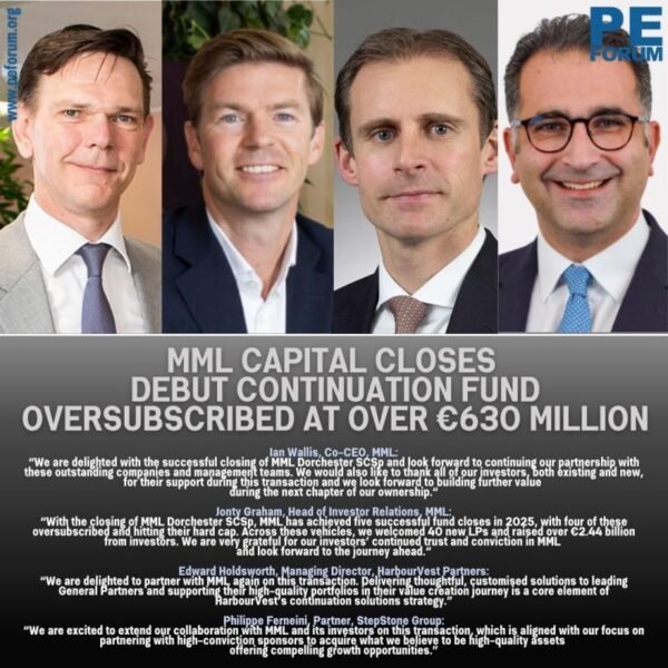 MML Capital Partners Closes Debut Continuation Fund Significantly ...